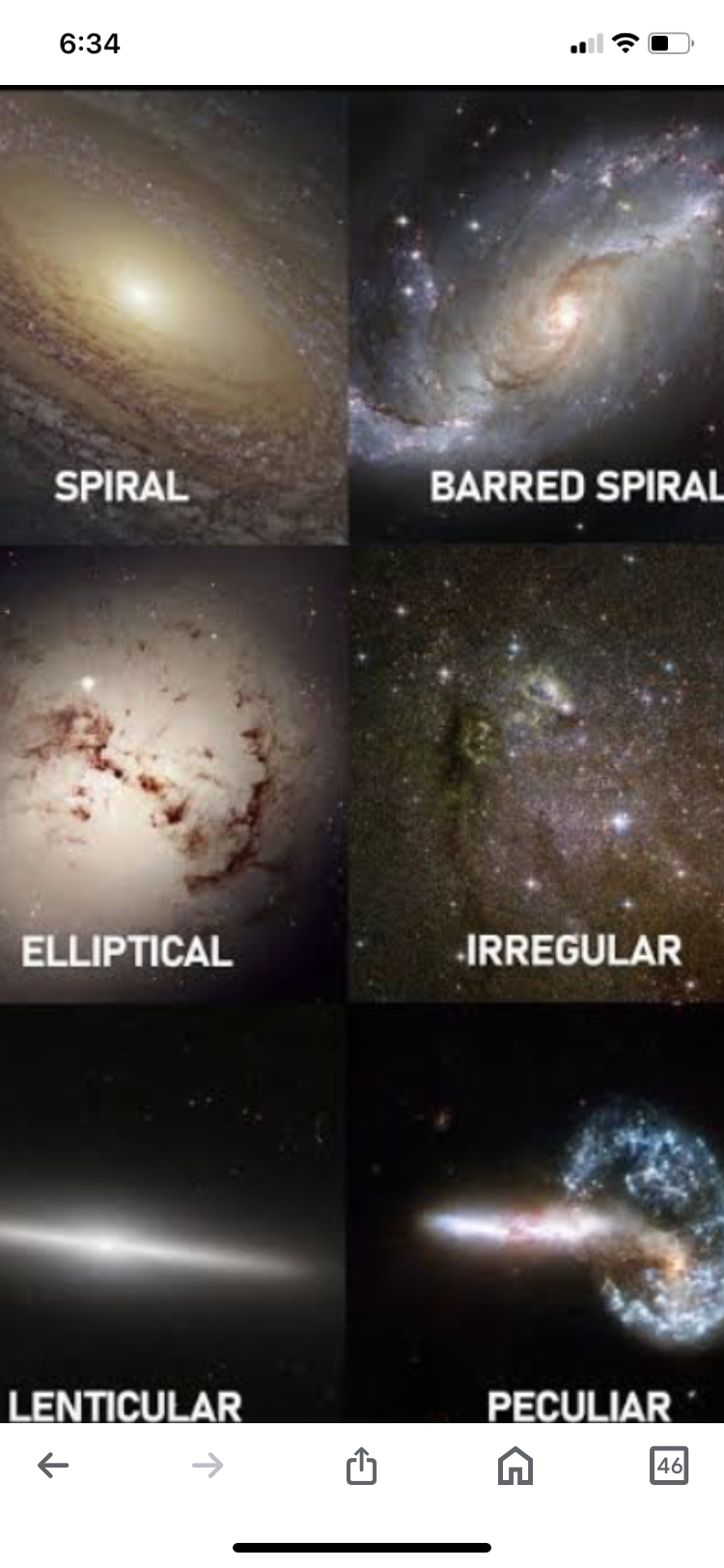 6 types of galaxies in the universe – Universe discoveries
