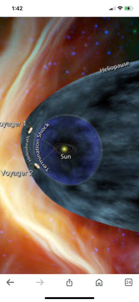 Where is the edge of solar system – Universe discoveries