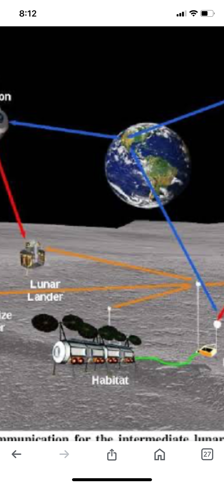 Space Superhighway: China is going to build a ‘superhighway’ between ...