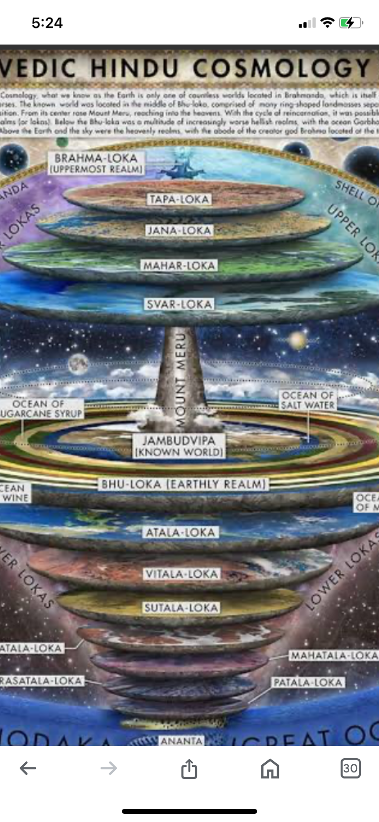 Why do all Hindu gods are depicted blue – Universe discoveries