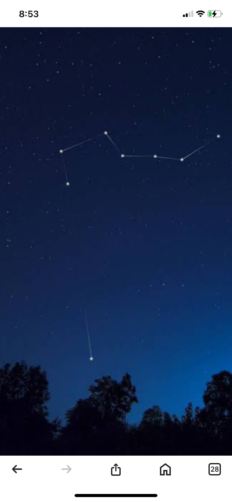 What is Saptarishi constellation – Universe discoveries