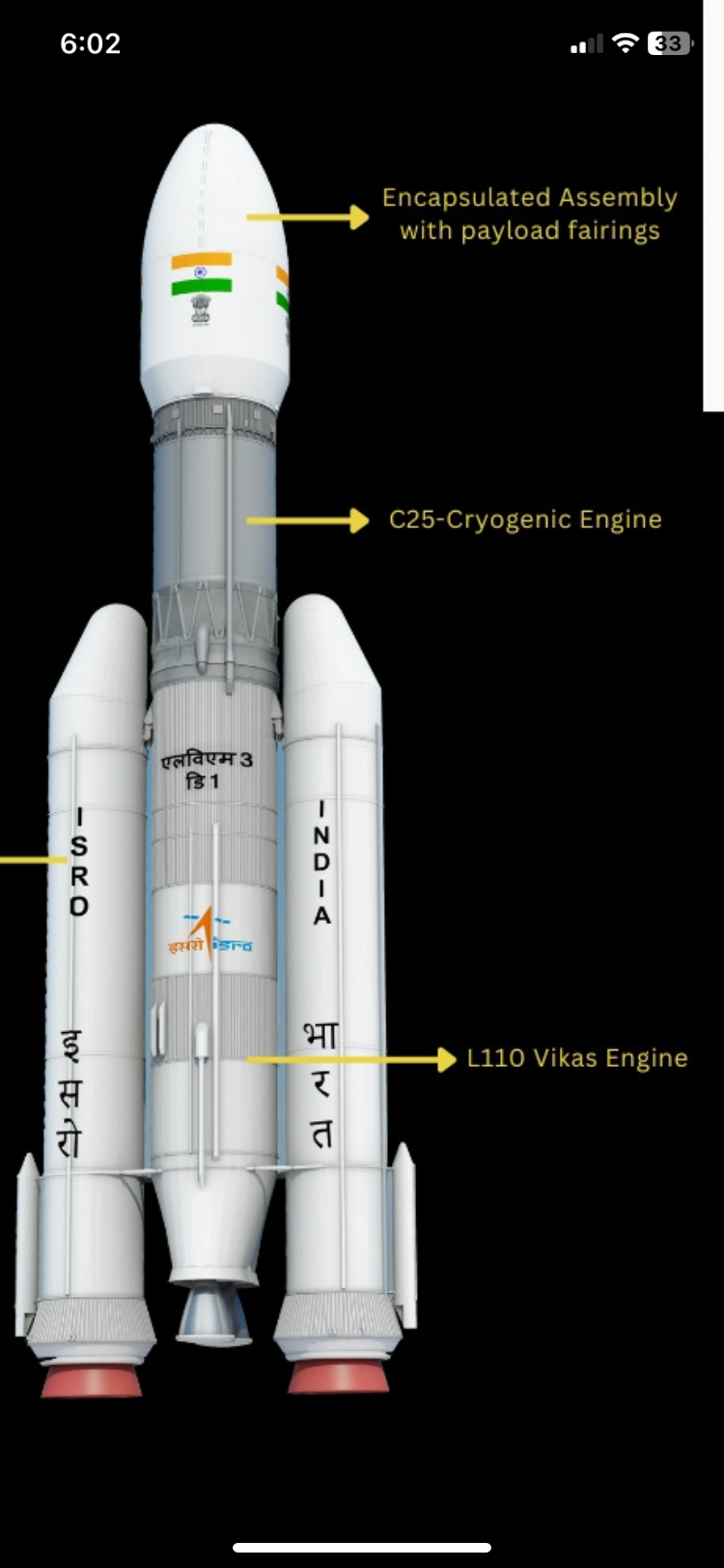 ISRO Gagan yaan a step forward in space exploration – Universe discoveries